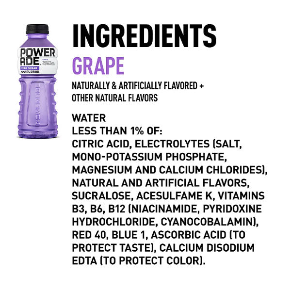 Blue Powerade Nutrition Label